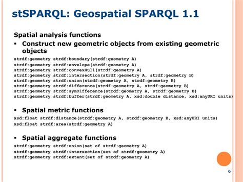 Ppt Linked Geospatial Data Representation And Querying Tutorial