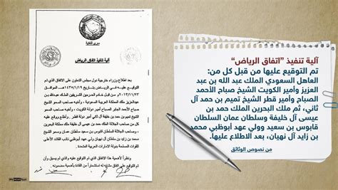 بالإنفوجرافاتفاق الرياض يكشف حق الدول الأربع معاقبة قطر لدعمها