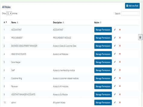 Erp System Of Real Estate In Php Larave Upwork