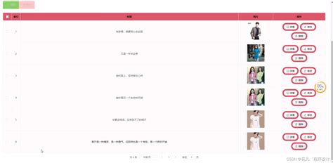 Java计算机毕业设计基于微信小程序的穿搭推荐设计与实现【附源码远程部署程序mysql】穿搭推荐系统穿搭如何实现 Csdn博客