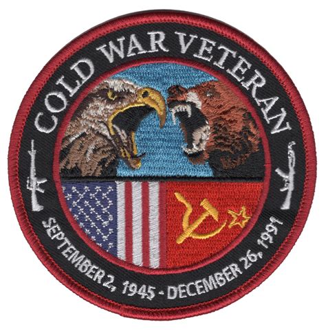 1945 Cold War
