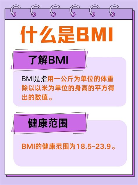 Bmi是什么意思？妙手医生