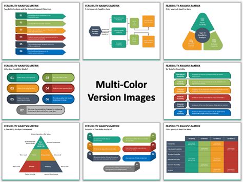 Feasibility Analysis Matrix PowerPoint And Google Slides Template PPT Slides