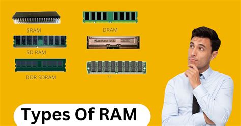 Types Of RAM In Computer