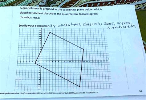 Quadrilaterals In The Coordinate Plane