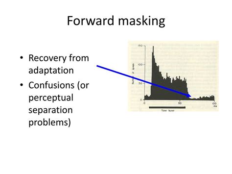 ppt temporal coding and temporal resolution powerpoint presentation