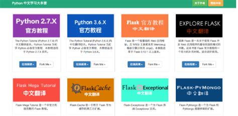 国内比较好的python论坛python代码交流网站 Csdn博客
