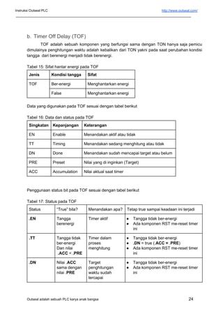 Outseal Studio Version Con PLC Arduino PDF
