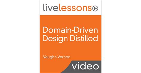 50 Introduction Domain Driven Design Distilled Video
