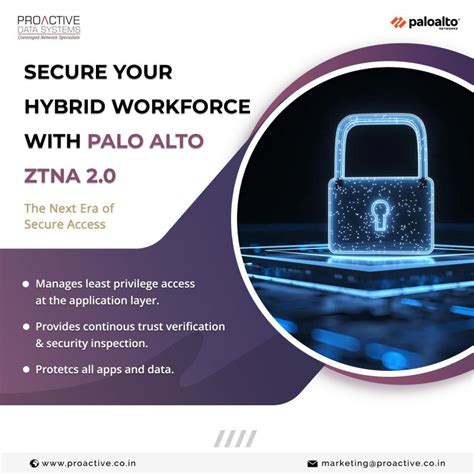 Proactive Data Systems On Linkedin Paloaltonetworks Hybridworkforce Security Securitysolution…