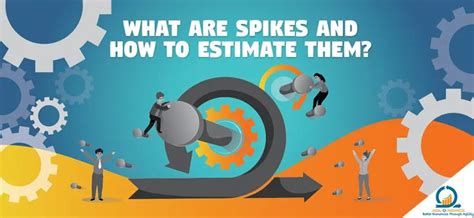 Understanding Spikes In Agile What They Are And How To Accurately Estimate Them In 2024 Agile