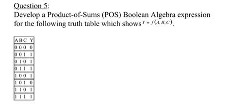 Solved Question Develop A Product Of Sums POS Boolean Chegg