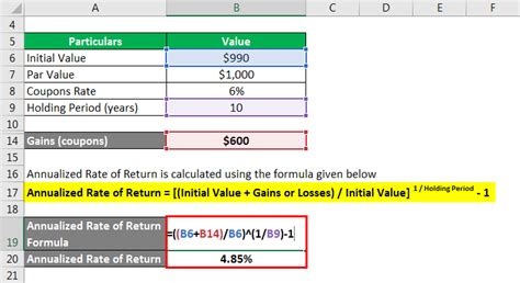 Of Return Formula Coupon Payment Formula ~ Coupon A Rate Of Return Ror Is The Gain Or Loss