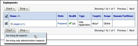 oracle weblogic server 12c 12 2 1 configuring and using production redeployment