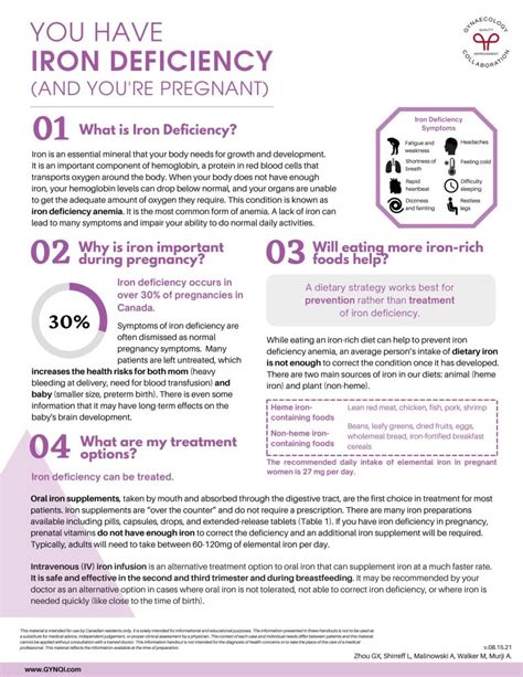 Iron Deficiency Anemia In Pregnancy Pdf Download