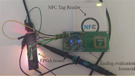 Figure From A Thin Elastic NFC Forum Type Compatible RFID Tag Semantic Scholar