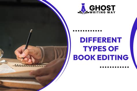 Discover Different Types Of Book Editing Every Author Needs