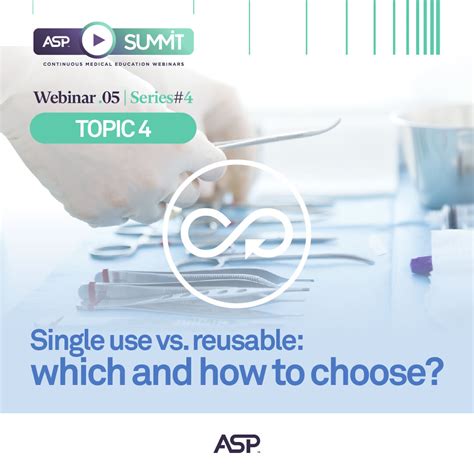 Ahmed Allam Ph Mba Posted On Linkedin