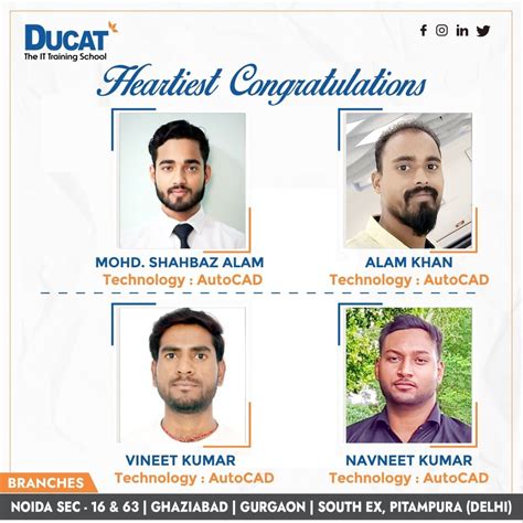 Ducat India On Linkedin Ducat Ducatindia Campusplacementdrive