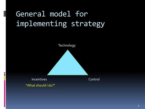PPT Strategic Management Strategy Implementation PowerPoint Presentation ID
