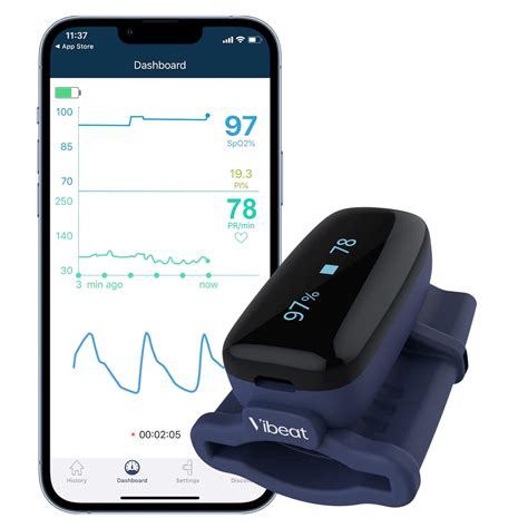 Pulse Oximeter Blood Clot At Cynthia Jasmin Blog