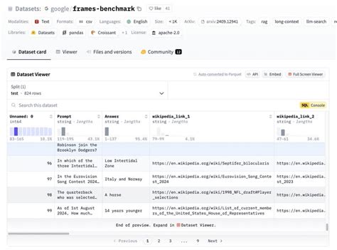 Sugato Ray On Linkedin Llms Rag Datasets Ml