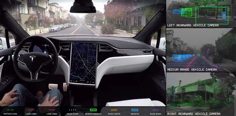 Convolutional Neural Networks And Their Application In Self Driving Cars