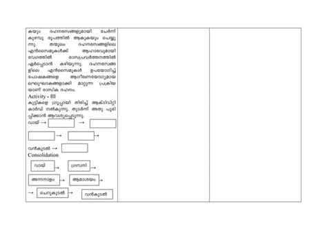 Classroom Interaction Procedure Pdf Education
