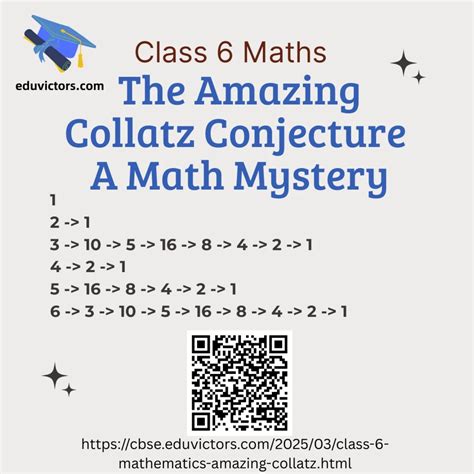 📢 New Blog Alert 📢 🧮 Class 6 Mathematics The