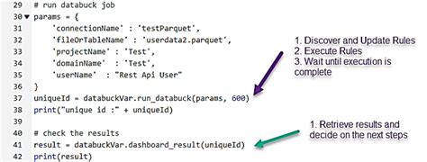 Enhance Aws Glue Pipeline With Autonomous Data Validation
