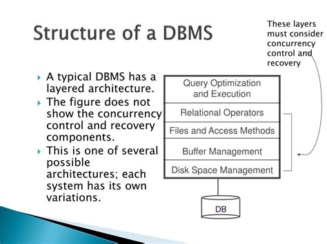 Ppt Database Management System Powerpoint Presentation Free Download Id 6200102