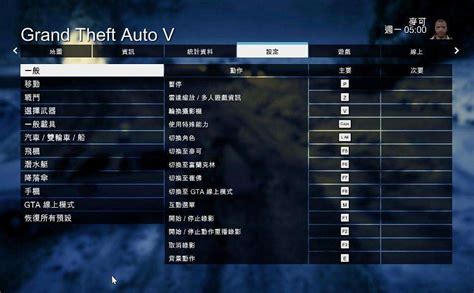Gta Gta