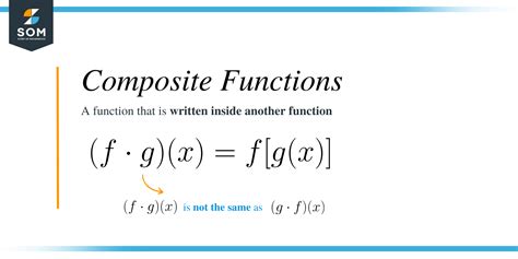 Composite Functions Explanation And Examples