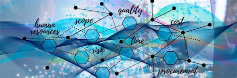 Implementierung Von Agile Praktiken Mit Dem Scaled Agile Framework