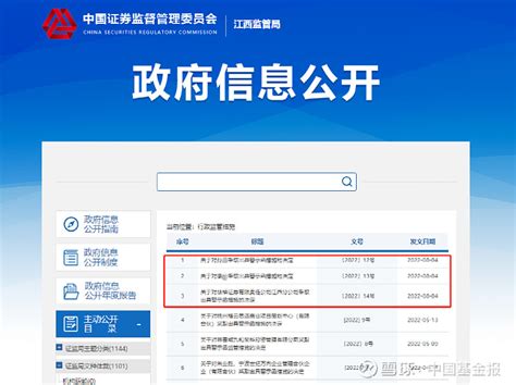 违规“卖基金”？这家券商遭警示函 中国基金报记者 颜颖 当“卖基金”成为券商分支机构的潮流，如何合规展业也成为管理上的重难点。 8月4日，江西证监局对华福 雪球