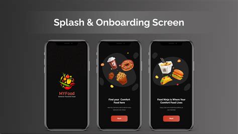Food Delivery Flutter Iosandroid App Template By Unikappslight Codecanyon