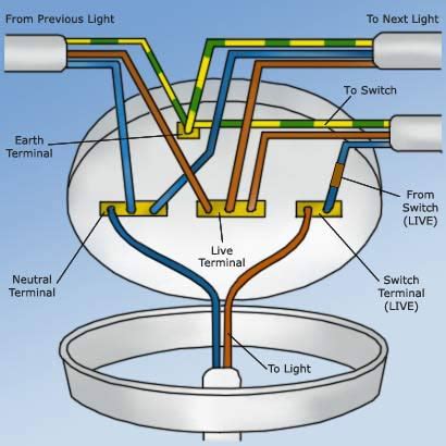 AC DC Double Solid State Relay Module MySensors Forum