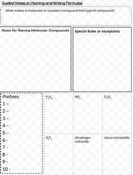Notes On Naming Compounds By ChemistrybyScience TPT