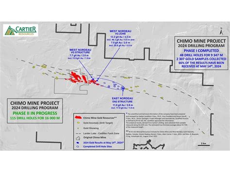 Progress Of 2024 Drilling Program Of The Cartiers Chimo Mine Project Financial Post