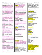 Comprehensive Guide On Reproductive Health Study Course Hero