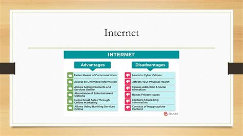 Presentation Of Internetpptxpptx In The Ppt