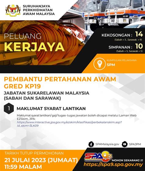 Pembantu Pertahanan Awam Gred Kp19 Rela Sabah And Sarawak