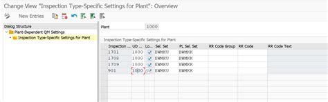 Qm Ewm Partial Decisions For Inspection Lot Sap Community