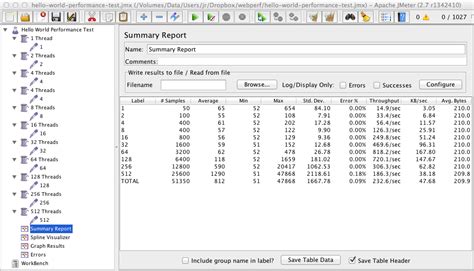 What Is Standard Deviation In Jmeter Summary Report At Helen Ball Blog