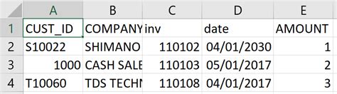 Solved Try To Add Amount Int64type After Csv Add Ne