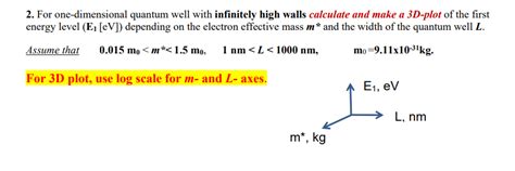 Solved For One Dimensional Quantum Well With Infinitely High