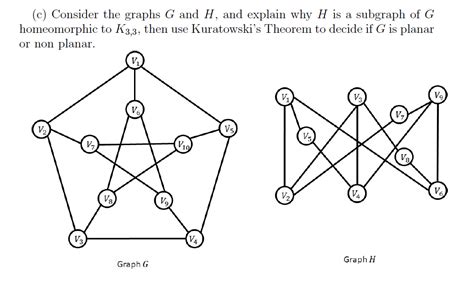 Solved C Consider The Graphs G And H And Explain Why H Is Chegg Com