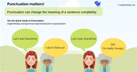 Punctuation Matters English4today