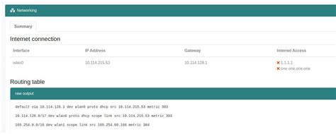 Need Help Im Trying To Create A Vpn Raspberry Pi Router Using Raspap