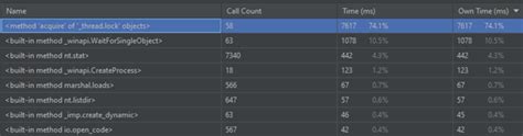 python why is multiprocessing slower than single core would using